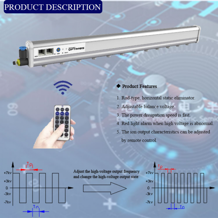 Optimos OP-iB1208 Air Flow Ionizing Bar - Besmic Optic Industry