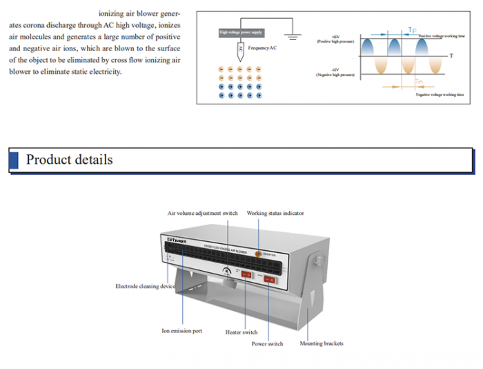 Optimos OP-iF54 Cross Flow Ionizing Air Blower - Besmic Optic Industry